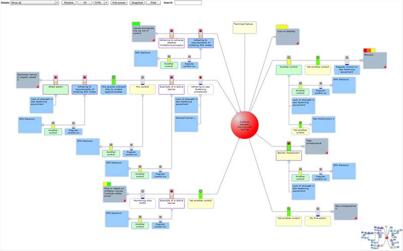 New Risk Management Software from DNV