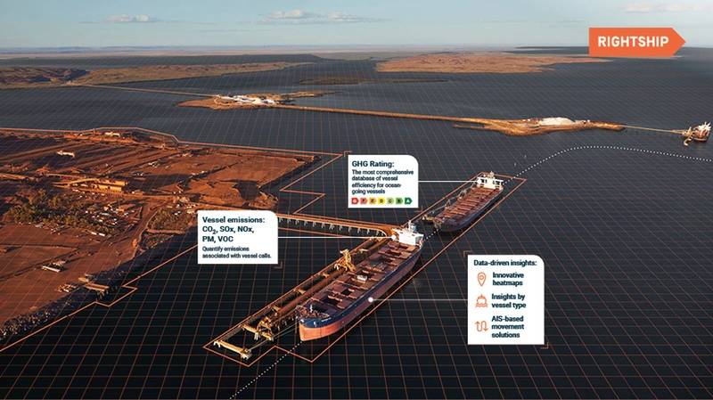 Emission Reduction Tech: RightShip Debuts Maritime Emissions Portal