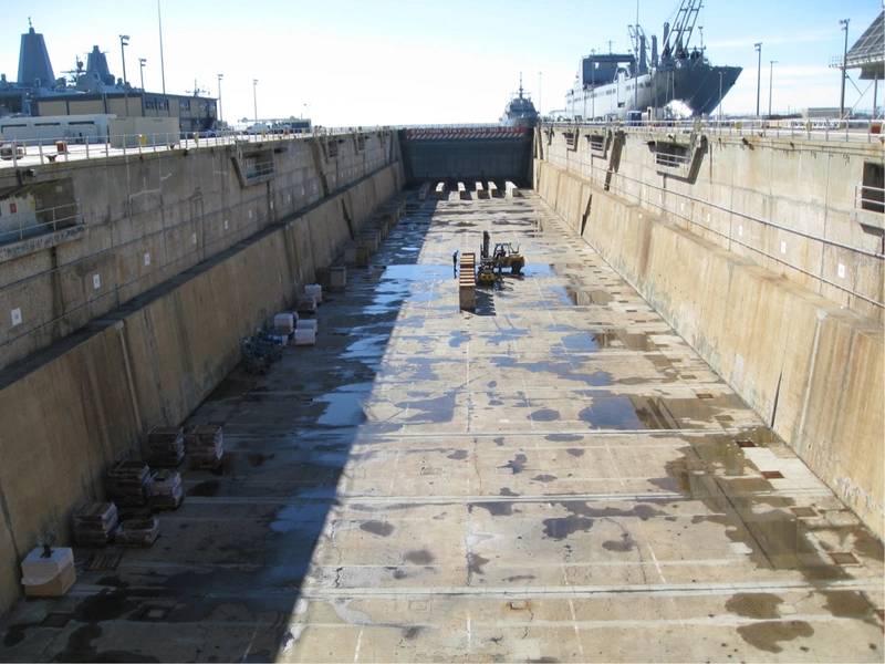 Dry Dock Conference/Advanced Training Forum set for September 2022 in ...