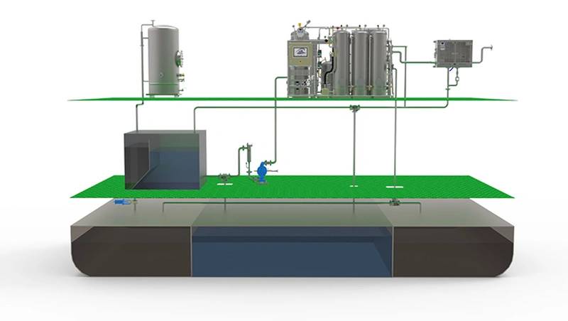 With Pending Regulations, Marinfloc Pioneers in Wastewater Treatment