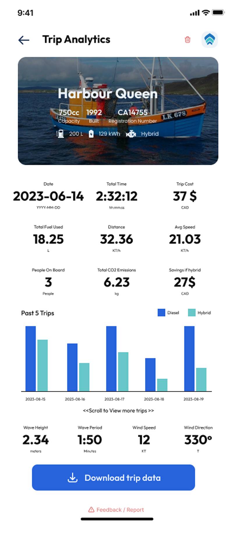 Glas Ocean Electric Snags DARPA Contract