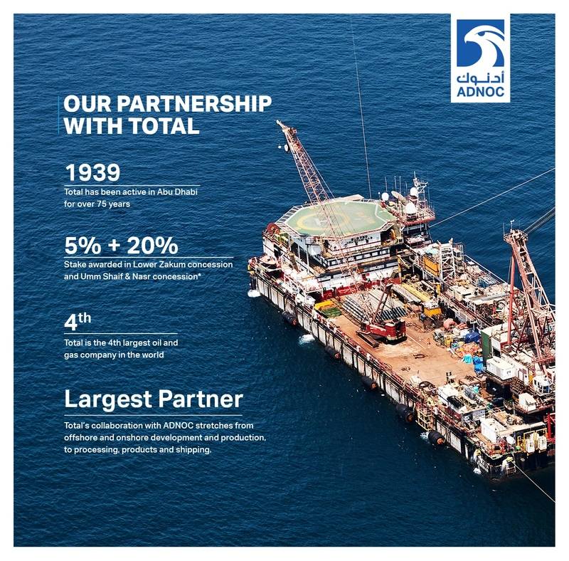 ADNOC Signs Major Offshore Concession Agreements With Total