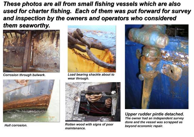 Survey and Inspection: Safety on the Water