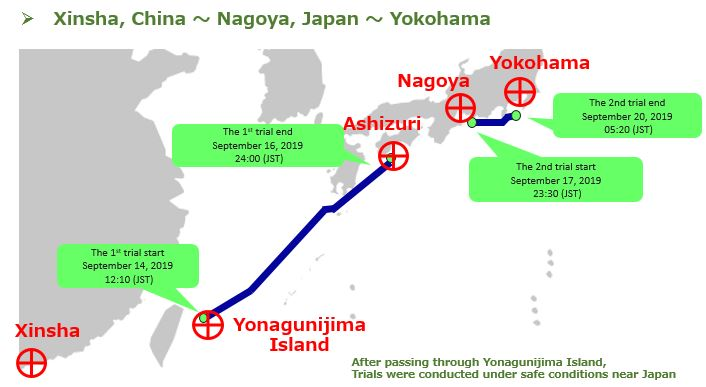 Inside NYK's World-First Autonomous Ship Trial