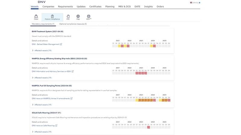 DNV Launches Regulatory Compliance Planner Tool