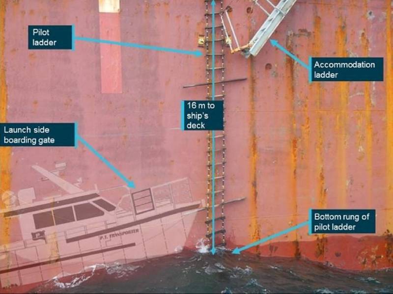 ATSB: Fatal Pilot Ladder Accident Has Enduring Lessons