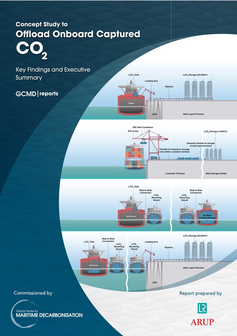 Ports Not Ready for Offloading of CO2 Captured Onboard