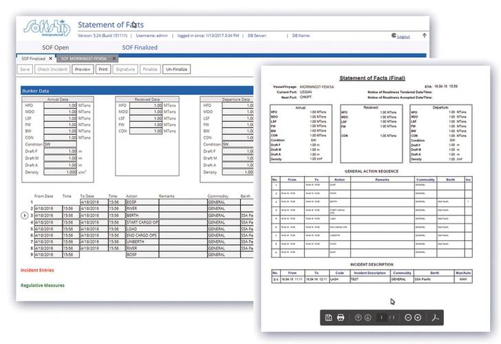 Supply Chain Technology: Debunking Digital