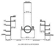 Load Line - Maritime Logistics Professional